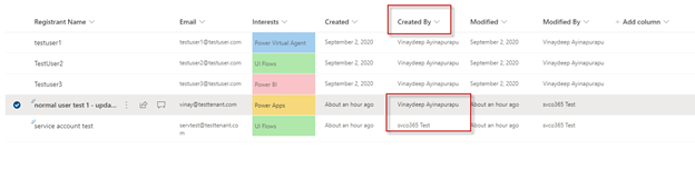 Avoid Infinite Loops In Power Automate